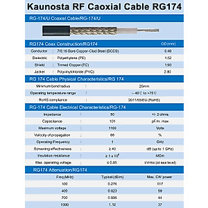 Nisaea 2m/6.5ft RP-SMA Male to RP-SMA Female RF Coaxial Cable RG174 for Wireless LAN Card, Router, Bridge, Booster & External Antenna Equipment