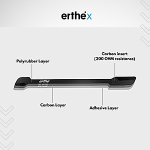 Earthling 3.0 - Erthe Grounding Shoes Strap for Earthing - Earthing Products for Shoes -Transform Your Favorite Footwear to Earthing & Grounding Shoes- Fits All Shoe Size - 2 Pack