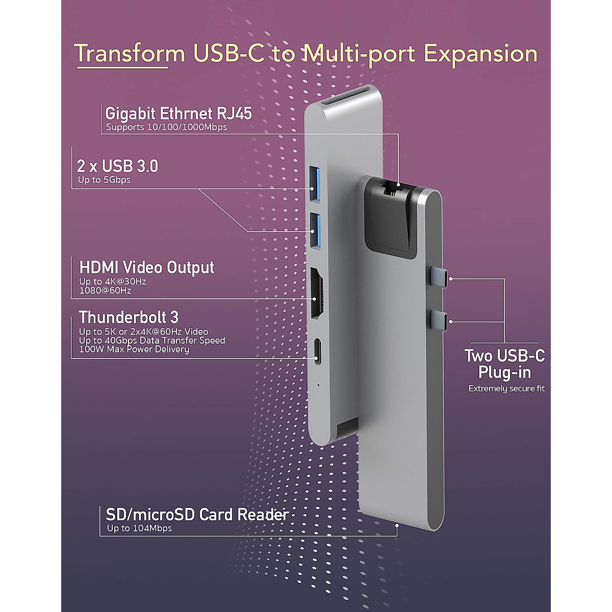 USB C Hub Adapter for MAC, 2020 Model, Multi-Port Dongle 4K HDMI, Ethernet, USB-C Thunderbolt 3, SD/Micro Card Reader, USB 3.0 - Compatible with MacBook Pro 2016-2020 and MacBook Air 2018-2020