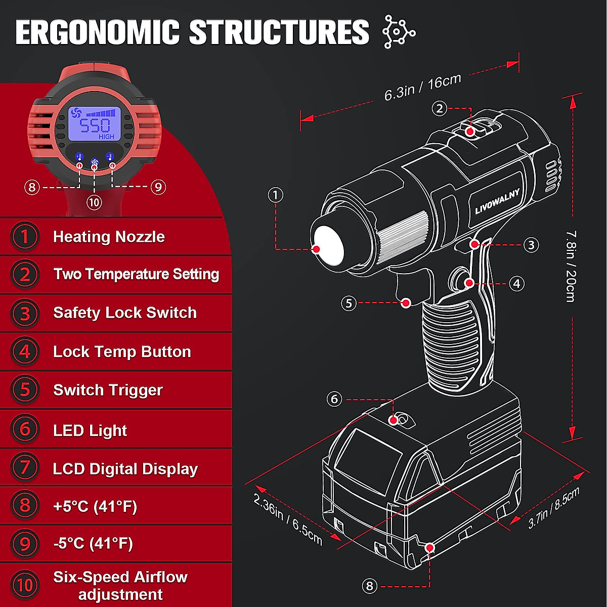 Cordless Heat Gun for Milwaukee 18V Battery, LIVOWALNY 18V 350W 122℉~1202℉ (50℃-550℃) Variable Temperature Control Hot Air Gun with LCD Digital Display for Shrink Tubing, Crafts (No Battery)