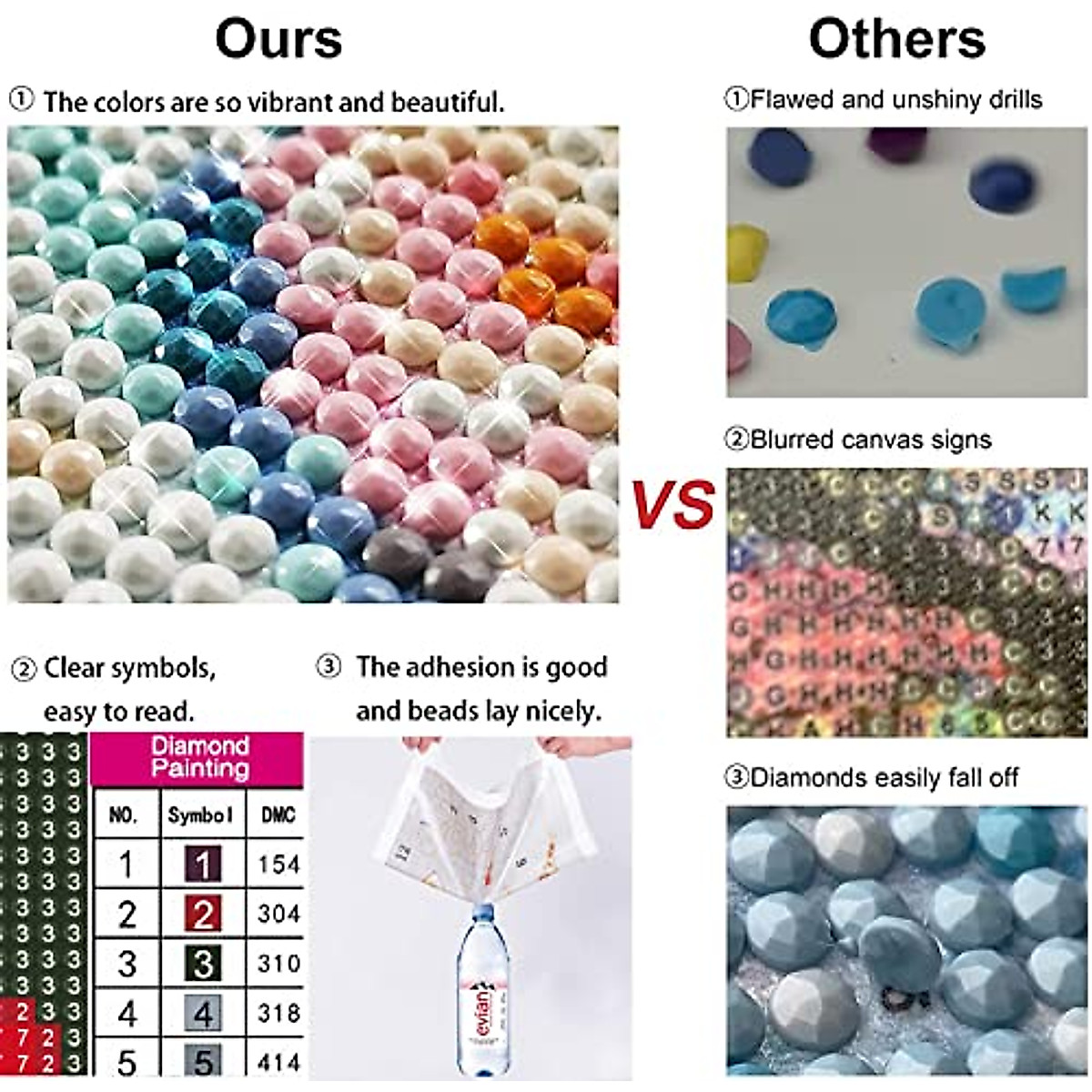 Rustic Flower Painting Kits Farmhouse 5D Diamond Art Kits for Beginner, DIY Full Drill Diamond Dots Paintings with Diamonds Gem Art and Crafts for Adults Home Wall Decor