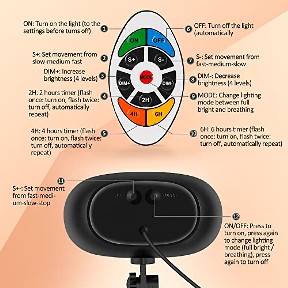 Christmas Snowfall LED Projector Lights - NACATIN 2022 Upgrade Christmas Snow Light,Snow Falling Projector Lamp Dynamic Snow Effect Spotlight for Xmas,Garden,Party,Holiday Landscape Decorative