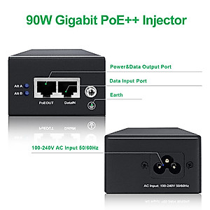 HYN@NET PE90-BT | 90W Gigabit Ultra PoE++ Injector, 56V Power on Ethernet Adapter,Comply with IEEE 802.3bt/at/af, 10/100/1000Mbps Shielded RJ-45 Ports,Metal Housing,Plug and Play