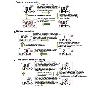 Wind Solar Hybrid System MPPT Charge Controller with Dump Load, 12V/24V/48V MPPT Boost Charge Regulator, 1000W Wind 1000W Solar, for Wind Solar Hybrid System(DC12V 24V 48V)