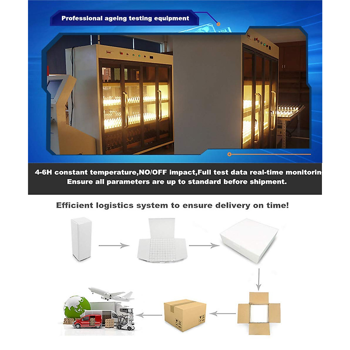 JSVSAL (4-Pack E11 LED Bulb,Not Dimmable, Mini Candelabra E11 Base T4 JD 120V LED Halogen Replacement Bulb, 4W,440 Lumens,35/40W Equivalent (Daylight White(5000K))