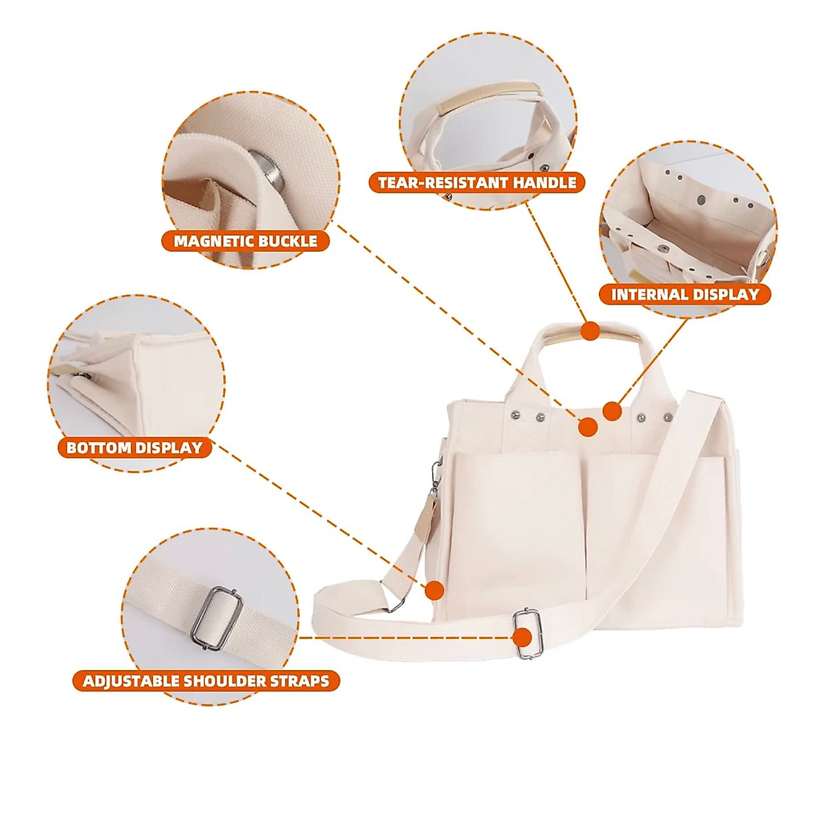 Canvas Tote Bags for Women Handbag Tote Purse with Zipper Canvas Crossbody Bag for Office, Travel, School, White