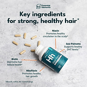 Essential Elements Hair Hero - Hair Supplement for Women and Men - Powerful Hair Vitamin Formula for Hair Growth & Thickness - Healthy Hair, Skin, and Nails Product - 5000 mcg Biotin