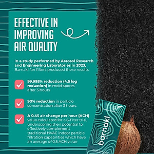 Barnakl Ceiling Fan Filters | Activated Coconut Shell Carbon Filter | Easy-Stick Universal Ceiling Fan Air Filters | Unscented Ceiling Fan Blade Filters for Common Household Contaminants, (3-Count)