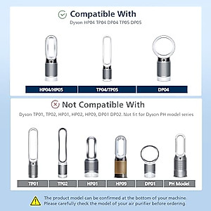360° Combi 2 in 1 HEPA + Carbon Filter for Dyson TP04 HP04 TP07 TP06 HP06 TP4A TP7A PH02 PH01 PH03 PH04 PH3A HP09 TP09 HP07 HP10 TP10 HP4A HP7A DP04 Air Purifi-er, H13 True HEPA Filter #965432-01