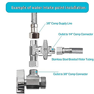 Fridge Water Line Kit - 20FT Premium Stainless Steel Braided Refrigerator Water Line with Tee Stop Valve,Foodgrade PEX Inner Tube Ice Maker Water Line with 1/4" Fittings for Refrigerator Ice Maker