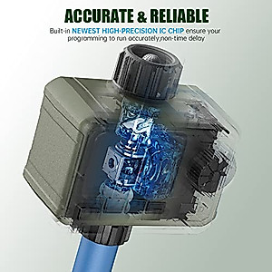 Sprinkler Timer, Programmable Water Timer for Garden Hose, Automatic/Manual Watering, IP65 Waterproof, Ideal for Outdoor Garden Faucet, Drip Irrigation System & Lawn/Yard Watering