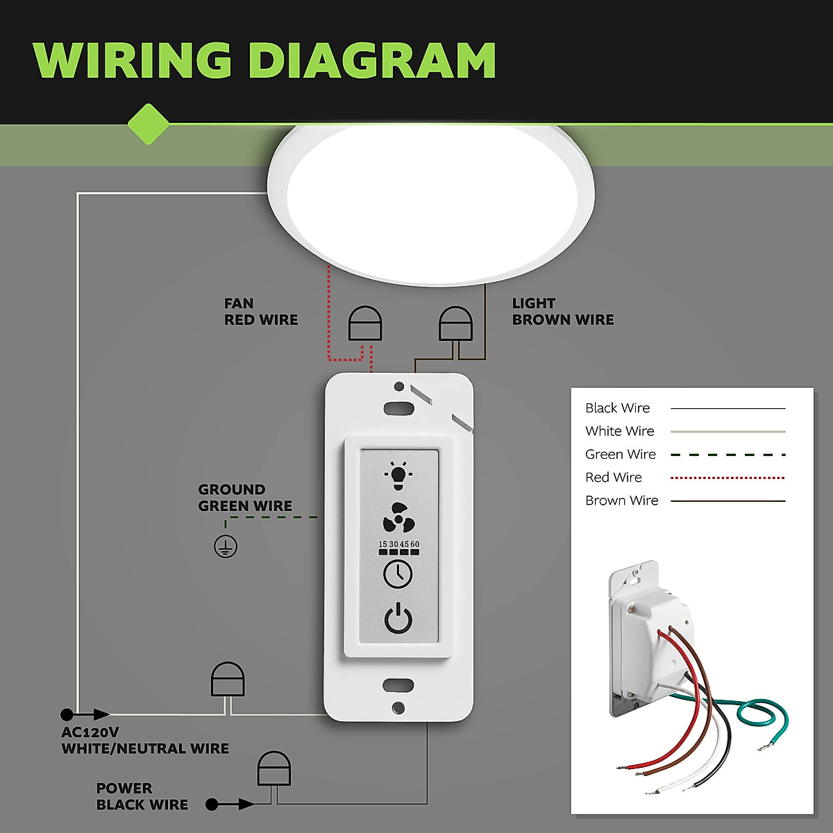 Homewerks 7150-12 LCD Bathroom Timer Switch for Ventilation Fan and Light 3 Functions