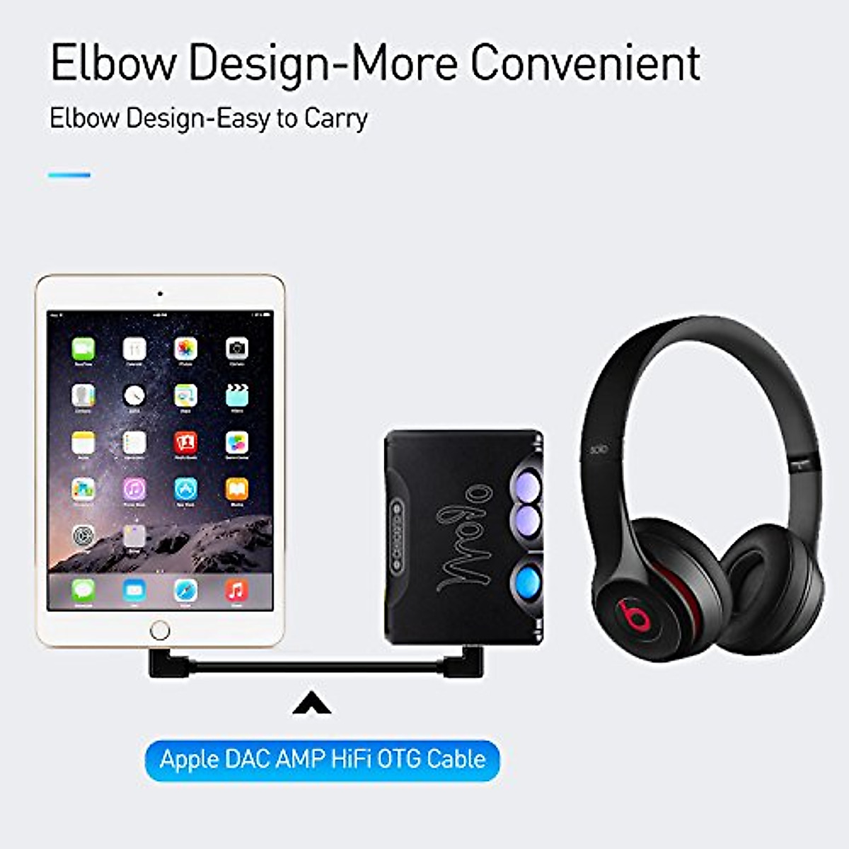 MeloAudio 90 Degreee Right Angle DAC AMP HiFi OTG Cable to Micro USB Compatible with iOS Devices, 6 Inch