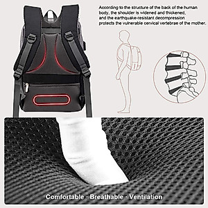 ionlyou Diaper Bag Backpack Oxford Waterproof Large Travel Baby Bags