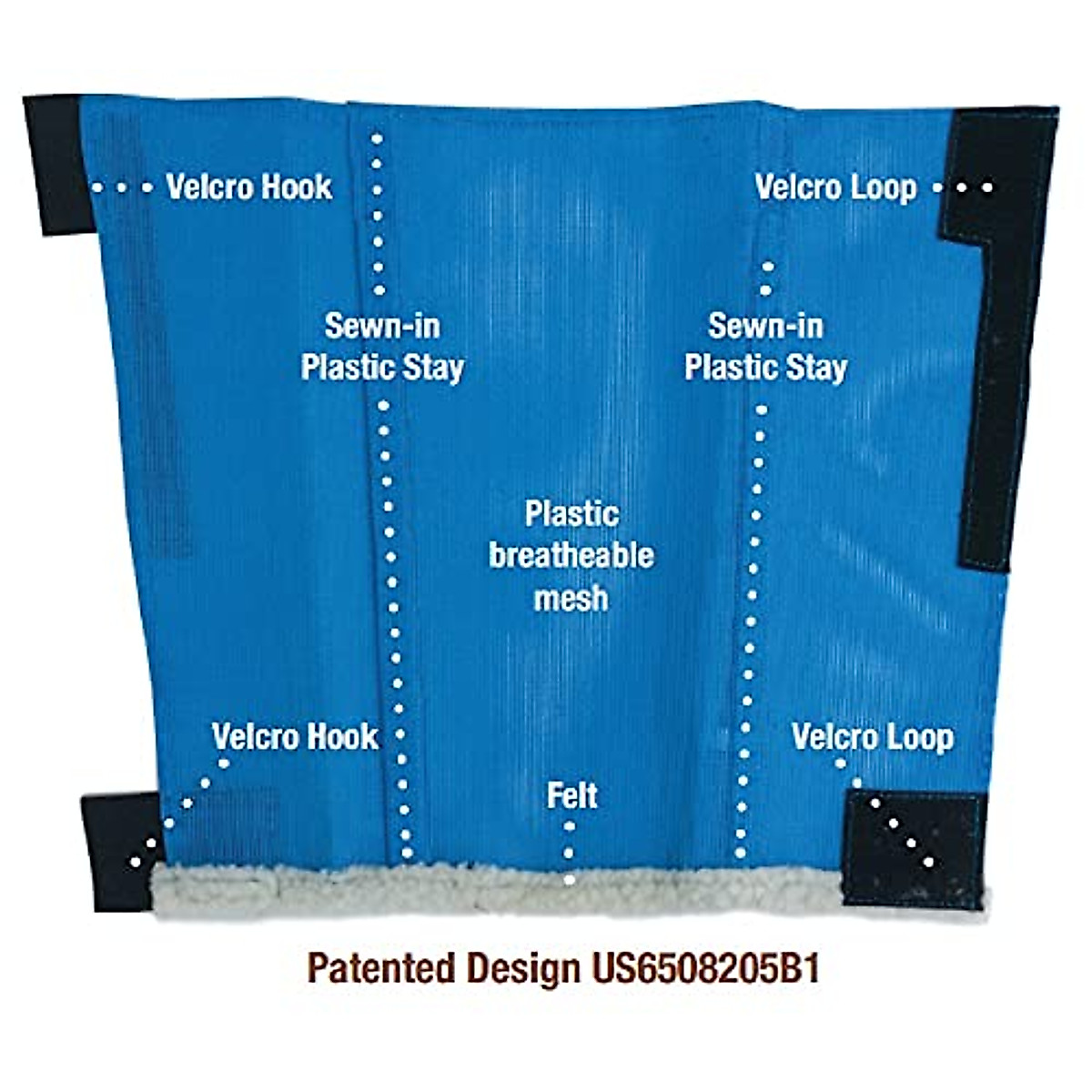 Shoofly Horse Leggins, Patented Loose Fitting Fly Boots, Prevent Fly Bites, Reduce Stomping, Stress & Fatigue, Breathable Plastic Mesh (Blue/Yearling)