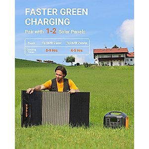 OUPES Solar Powered Generator 1800W, 1488Wh Portable Power Station with 200W Solar Panels, 120V/1800W (4000W Peak) AC Outlets, Emergency UPS Portable Generators for Home Use, Overlanding