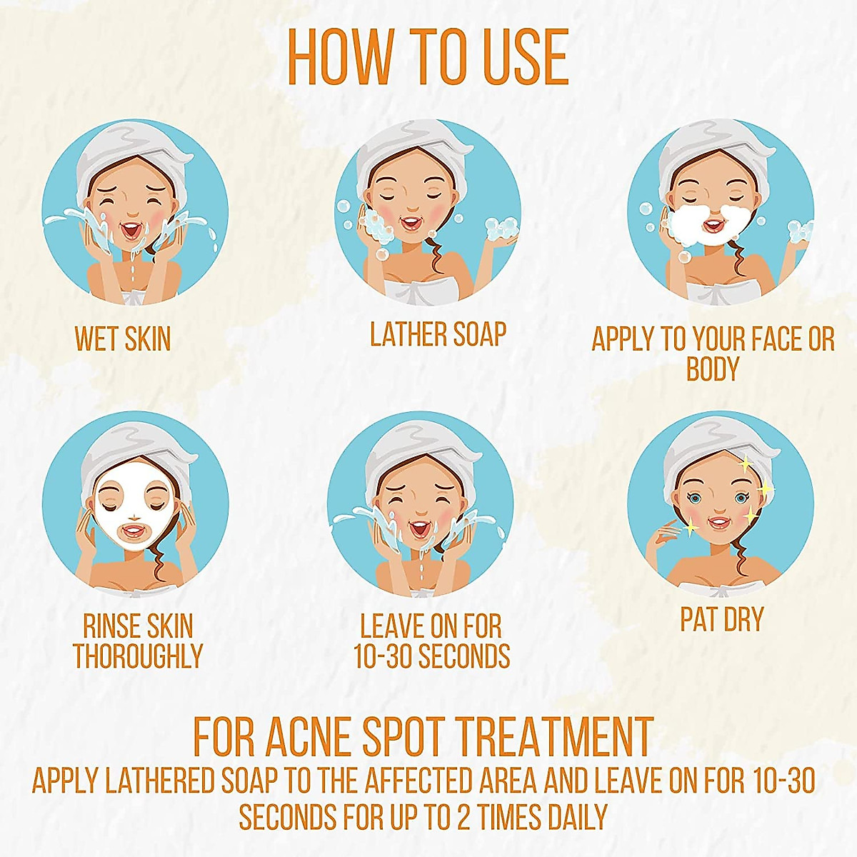 Turmeric Soap Bar for Face & Body - All Natural Turmeric Skin Soap - Turmeric Face Soap Reduces Acne, Fades Scars & Cleanses Skin - 4 Oz Turmeric Bar Soap for All Skin Types Made in USA