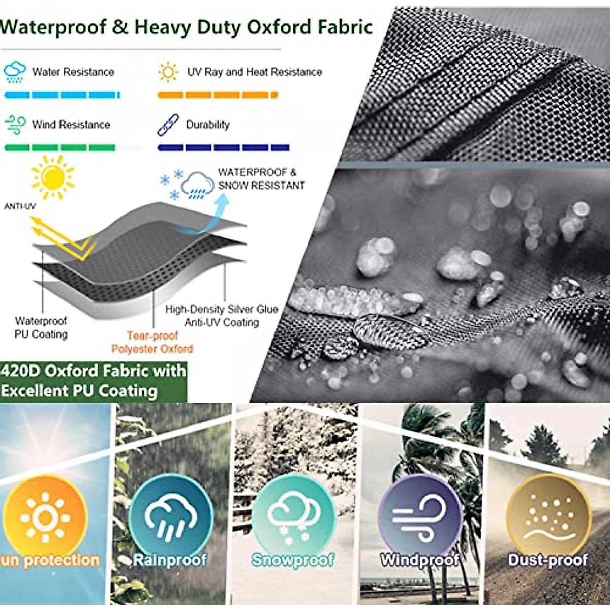 Riding Lawn Mower Cover, Heavy Duty 420D Oxford Outdoor Tractor Cover Waterproof UV Protection Lawn Mower Cover Fit Decks up to 54" with Drawstring and Storage Bag(72"L X 54"W X 46"H)