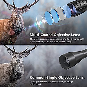 MidTen 4-16x50 AO Tactical Rifle Scope Dual Illuminated Optics & Illuminated Reflex Sight 4 Holographic Reticle Red/Green Dot Sight & Laser Sight