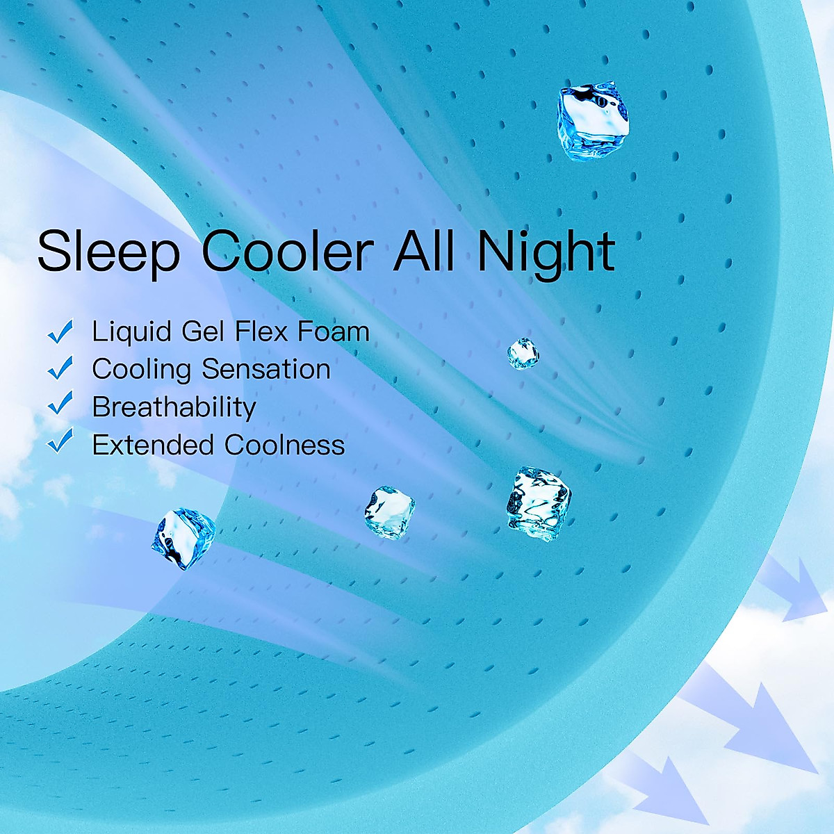 Airensky 2 Inch Twin XL(39"x80") Gel Memory Foam Mattress Topper,Cooling Gel Infused Mattress Pad Mattress Topper for Pressure Relief Back Pain,CertiPUR-US Certified