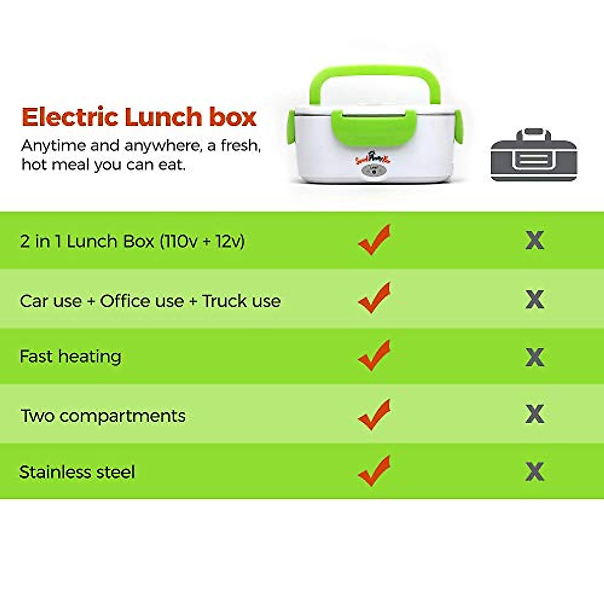 Sweet Home Bee 2 in 1, Electric Lunch Box –FAST HEATING, Car, Truck, Home Use, Portable Food Warmer Heater with Food Grade Removable Stainless Steel Container and Fork