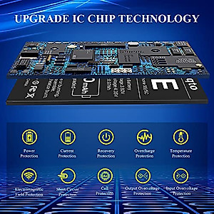 [2750mAh] Battery for iPhone SE 2016 1st Gen, Conqto New 0 Cycle High Capacity Battery Replacement for iPhone SE Models A1662, A1723, A1724 with Complete Professional Repair Tools Kit