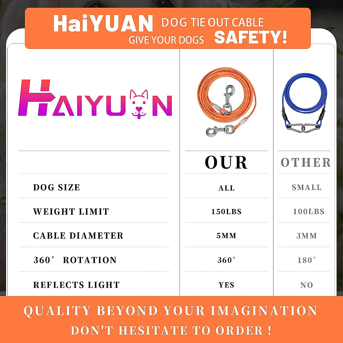 HaiYUAN Dog Tie Out Cable 10/15/20/30FT Dog Run Cable Orange/Grey Tie Out Cable for Dogs with Reflects Light Dog Cable for Large Dogs Heavy Duty for Outside Hold Large Dogs Up to 100LBS