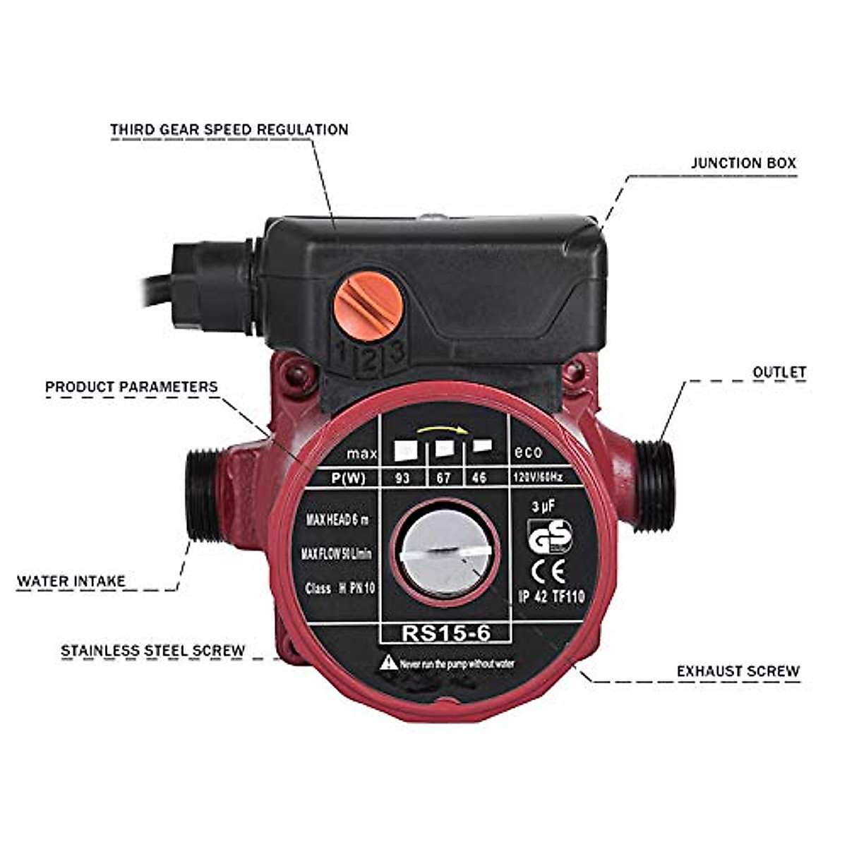 Happybuy Recirculating Pump, 93W 110V Water Circulator Circulating Pump NPT 3/4" w/Brass Fittings, 3-speed Control Recirculation 9.5 Gpm RS15-6 for Electric Water Heater System