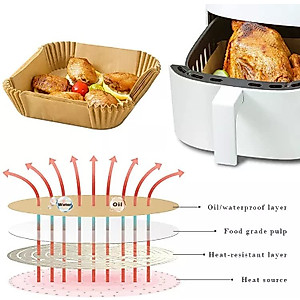 IPZA Air Fryer Liners Disposable – 100PCS Air Fryer Liners Square, 6.3 Inch Non Stick,Oil-Proof AirFryer Paper Liners,Waterproof Parchment Paper for 2-4.9 QT Air Fryers Baking Roasting
