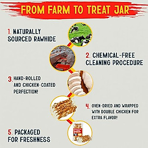 Canine Chews Double Wrapped Chicken Dog Treats - 100% USA Chicken - 45pk