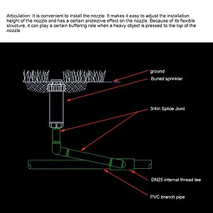 CHICIRIS 5PCS G3/4 External Thread Swing Joint Pipe, Rotatable Swing Joint Assembly Lawn Irrigation Tool, Adjust The Installation Height of The Sprinkler According to The Terrain