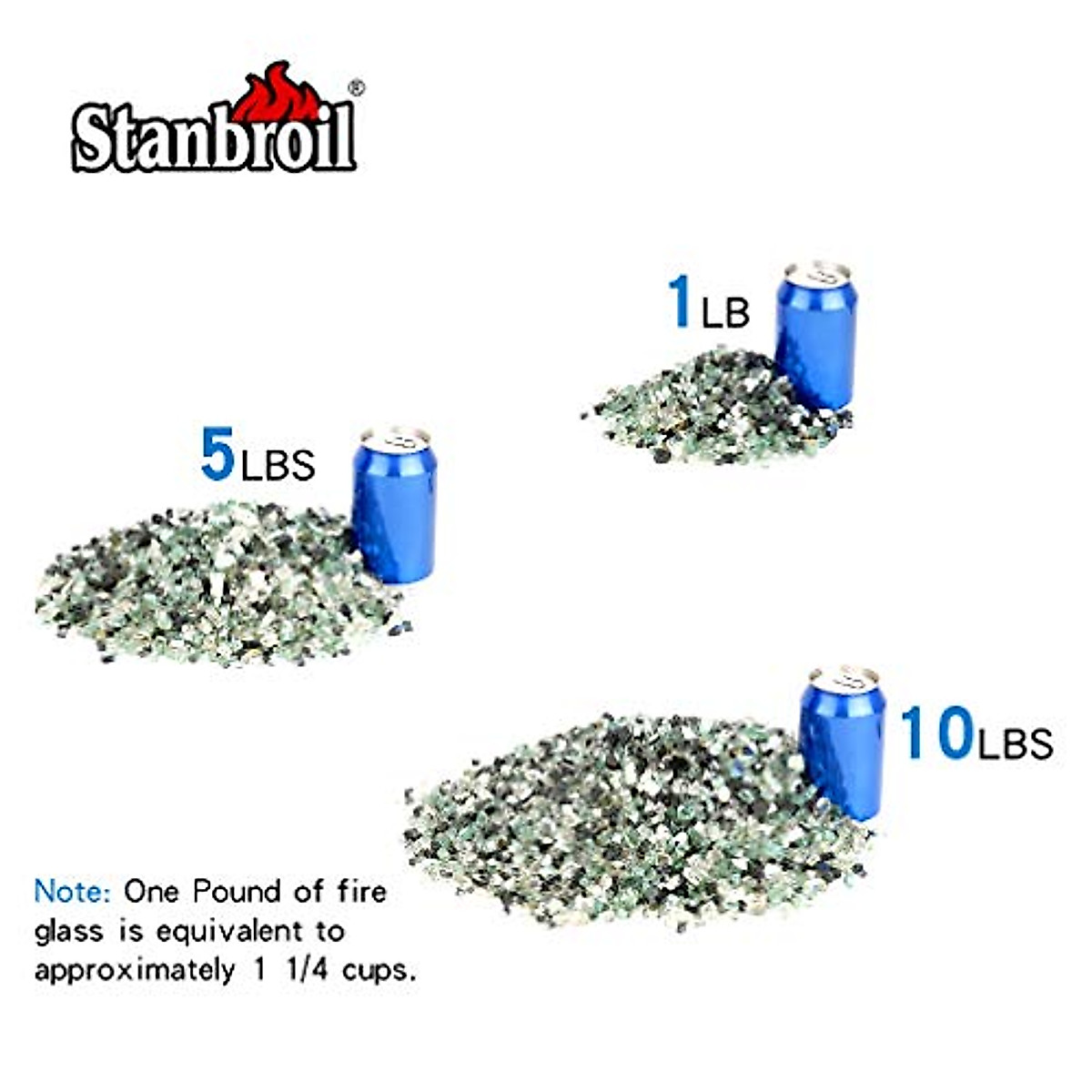 Stanbroil 10-Pound Blended Fire Glass - 1/4 inch Reflective Tempered Fire Glass Blended Onyx Black, Platinum, Light Green Reflective for Indoor and Outdoor Gas Fire Pits and Fireplaces