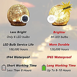 JIALINXIA Solar Lights Outdoor Garden Decor, 1 Pack Cracked Glass Ball Waterproof Warm White LED for Outside Decorations Pathway Patio Yard Lawn Gardening Gifts Accessories, 1 Globe (4.7")