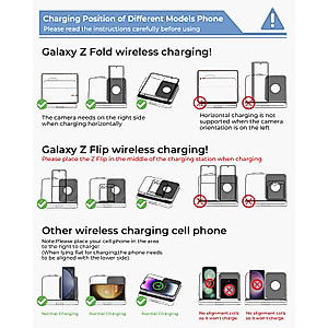 Wireless Charger for Samsung and Android 3 in 1 Foldable Samsung Charging Station for S24/S23 /S22 /S21/S20, Z Fold 5/4/3, Z Flip 5/4/3, Samsung Watch Charger 6 Classic/5/5 Pro/4/3,Galaxy Buds