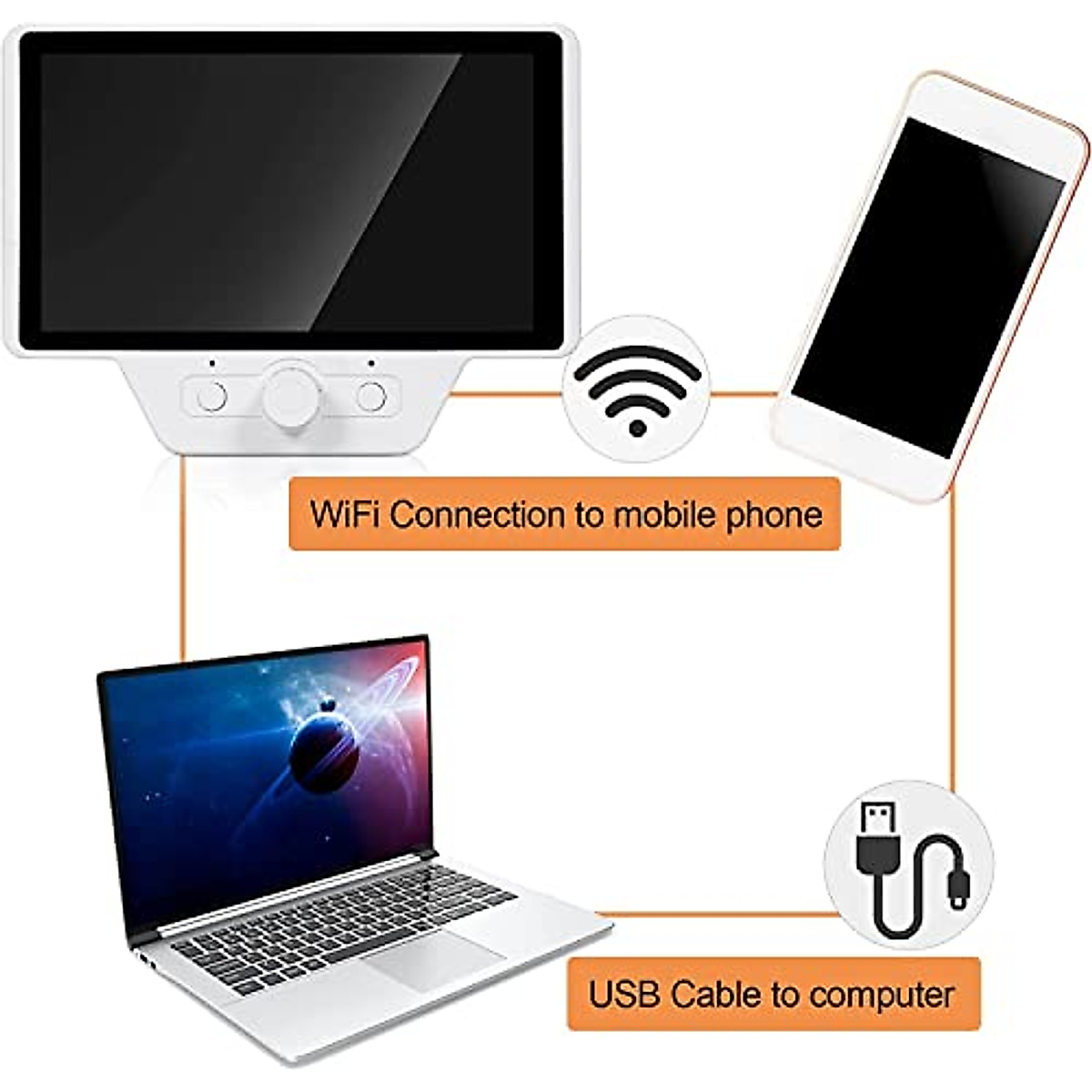 Telescope Electronic Eyepiece XiLiHaLa, 5" LCD Digital Telescope Eyepiece Camera for Telescope 1.25 inches Lunar Astronomy Camera, Wi-Fi Connection Remote Control, iPhone Android Compatible