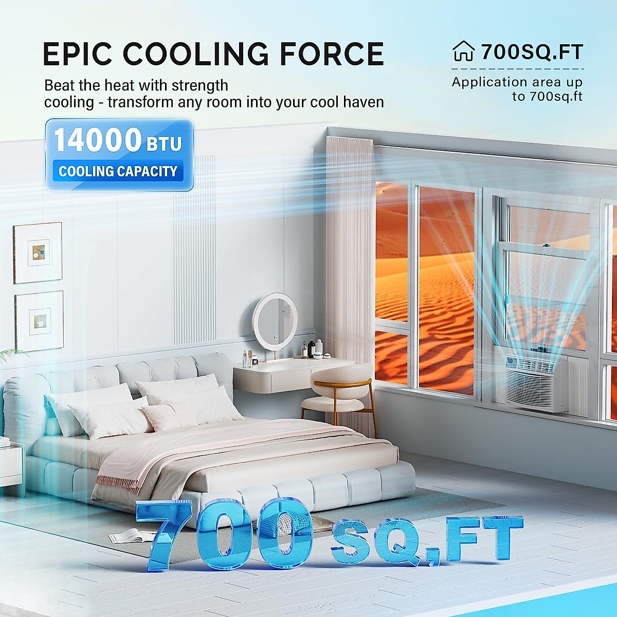 ROVSUN Smart 14000 BTU Window Air Conditioner with WiFi, Energy Saving Window AC Unit with Remote & App Control & Timer Function & Easy Install Kit, for Rooms up to 700 Square Feet, 115V/60Hz, White