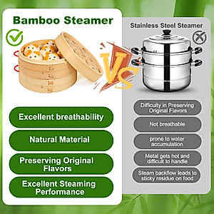 Novellaire 8-Inch Bamboo Steamer - 2 Tier Cooking Basket with Handles, Includes 2 Cotton Liners, 2 Dumpling Molds, 4 Pairs Chopsticks & 4 Sauce Dishes