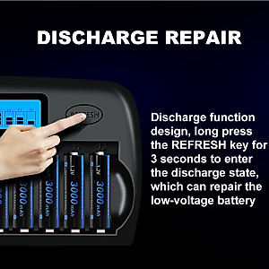 CITYORK 12 Bay LCD Smart Battery Charger for 1.2v AA AAA Ni-MH/Ni-CD Rechargeable Batteries, AA AAA Battery Charger with Refresh Function with AC Wall Adapter