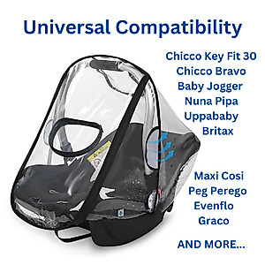 YAZZI & Co. Car Seat Rain Covers, EVA Food Grade Material, Well Ventilated, Universal Car Seat Cover for Babies, Waterproof, Windproof, Quick Access Double Zipper Opening