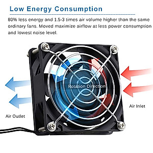GDSTIME EC Cooling Fan 80mm x 80mm x 25mm AC 110V 115V 120V 220V 240V