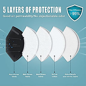 YOTU Kn95 Face Mask Black,5-ply Cup Dust Mask,Breathable & Comfortable,Filter Efficiency ≥95% (Black-50pcs)