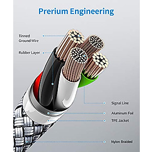 etguuds USB C Cable Fast Charging [4-Pack, 1/3/6/10 ft], Nylon Braided Type C Charger Cord Compatible with Samsung Galaxy S10 S9 S8 Plus S10E Note 20 10 9 8, A10e A20 A30 A50 A70 A51 A71, LG G6 G7 G8