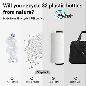 ECOHUB For Spirit Airlines Personal Item Travel Bag 18x14x8 Underseat Carry On Bag Water Resistant Duffel Bag Weekend Bag With Laptop Sleeve & Wet Pocket, Overnight for Men, 30L, Black