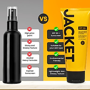 JACKET Sunscreen SPF 50+, Anti-Aging sunscreen with Vitamin C, Water resistant sunscreen for face, Zinc oxide sunscreen lotion, Age Spot Remover, Sunscreen for Body - LARGE 4 OZ size