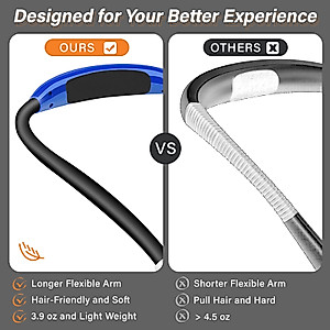 Vekkia Rechargeable LED Neck Reading Light, Book Lights for Reading in Bed, 3 Brightness Levels, Flexible Soft Silicone Arms Comfortable Wear, Long Lasting. Perfect for Readers, Craft & Knitting