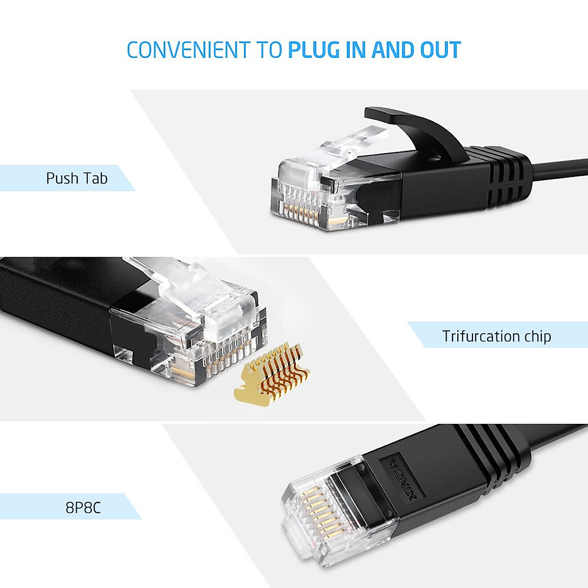 XINCA Cat6 Ethernet Cable 15 ft Black Gigabit Flat Network LAN Cable with 5 pcs Cable Clips Snagless Rj45 Connectors for Computer/Modem/Router/X-Box Faster Than Cat5e/Cat5