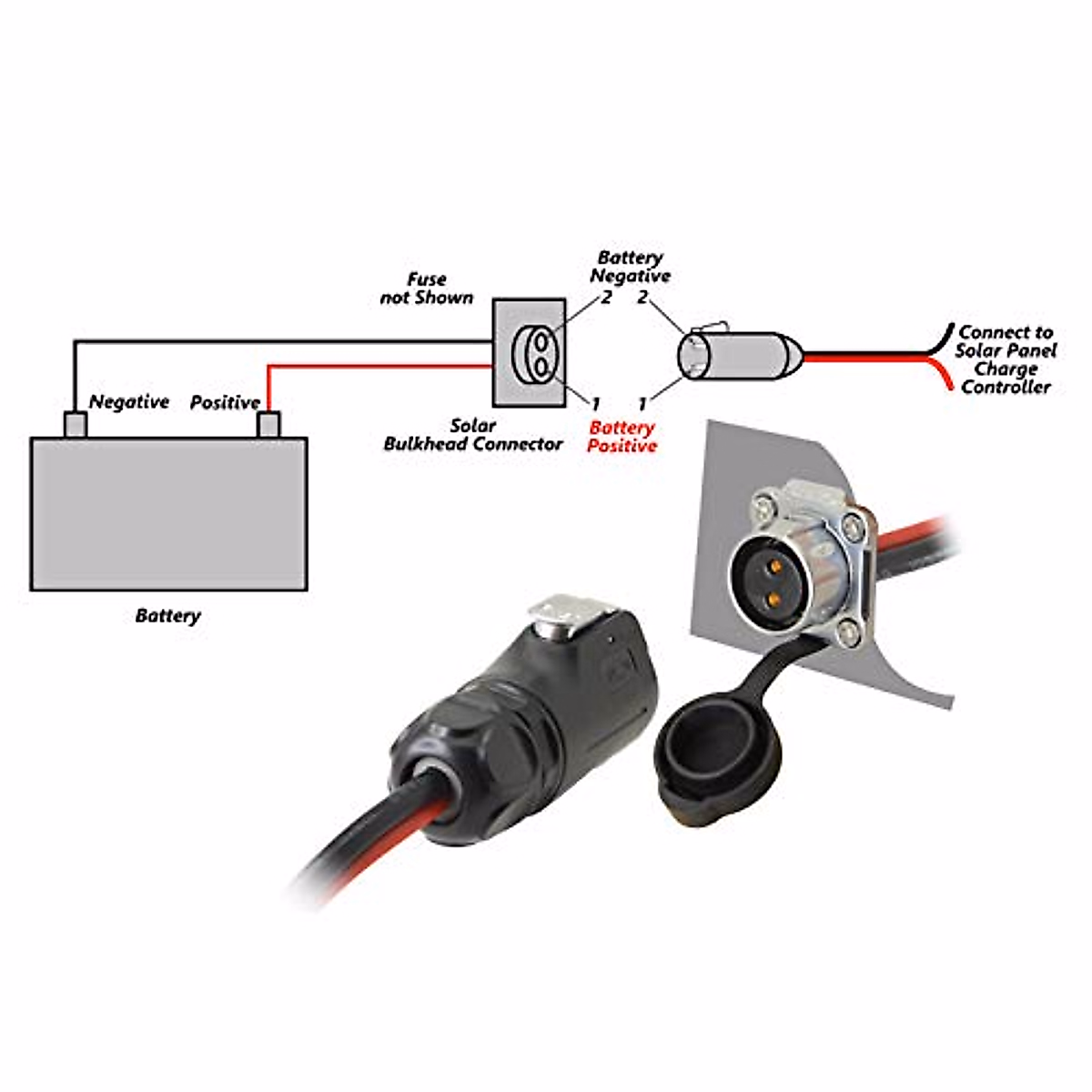 CERRXIAN 70cm 12AWG 2 Pin Male to SAE 2 Pin Quick Disconnect with Cap Power Industrial Circular Outdoor Waterproof IP67 Connector fit for Furrion,Solar Panel Suitcase,Forrest River RV Ports