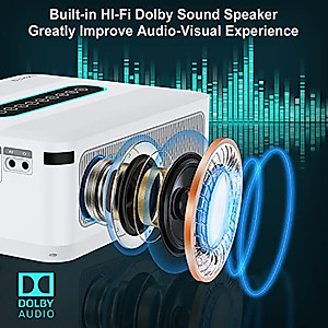 4K Support Projector with 5G WiFi and Bluetooth, XGODY X1 12000L Native 1080P HD Built-in Android OS Projectors Preinstall YouTube Netflix, 8000+ Apps, Dolby Sound Smart Portable Projector with Bag