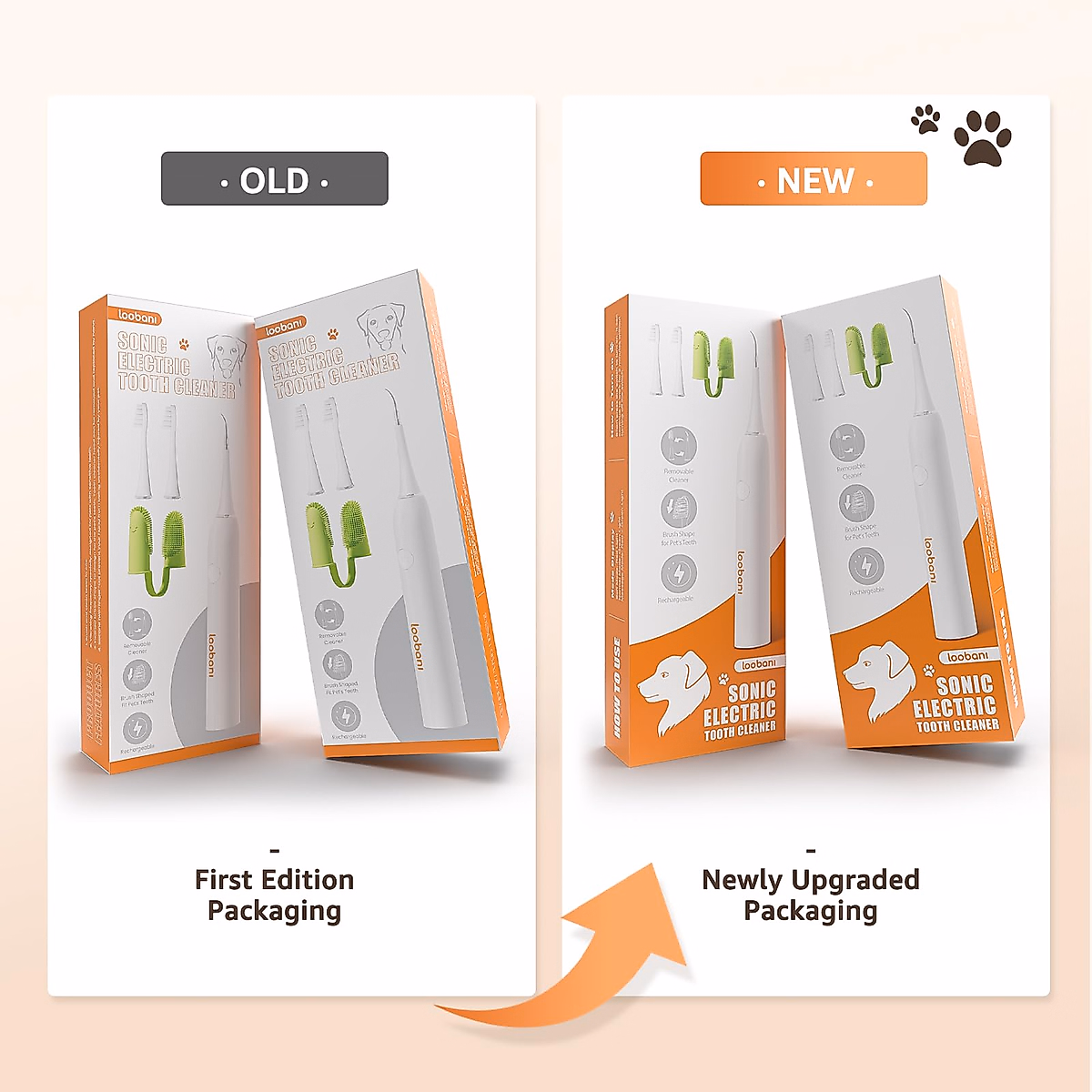 LOOBANI Dog Teeth Cleaning Kit, Rechargeable Sonic Electric, White, Includes Tooth Scraper, 2 Replaceable Heads, Silicone Finger Toothbrush, USB Cable