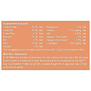 Blue Buffalo Wilderness High Protein, Natural Puppy Large Breed Dry Dog Food, Chicken 24-lb